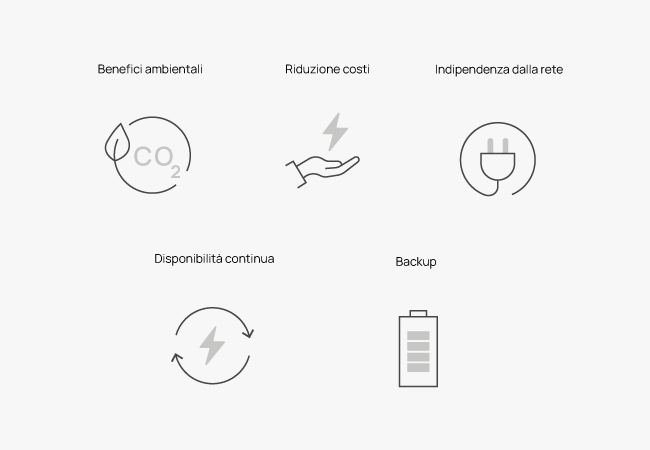 BESS: Cosa sono i Sistemi di Stoccaggio Energetico in Batteria